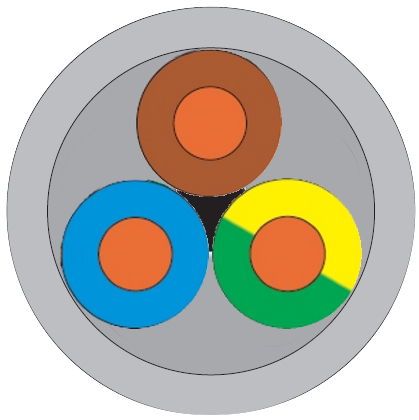 YMvK kabel 3 aderig kopen? | 3x2.5mm kabels voor de beste prijs!