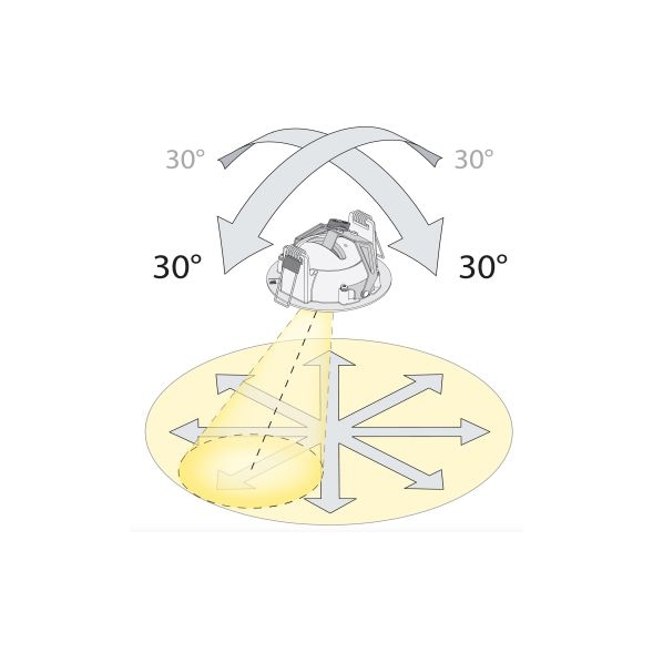 SG Gyro Cube wit 2x6W dim to warm 2000-2800K 1010 lumen LED dimbaar ...